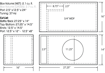 4th Order Subwoofer Box Plans
