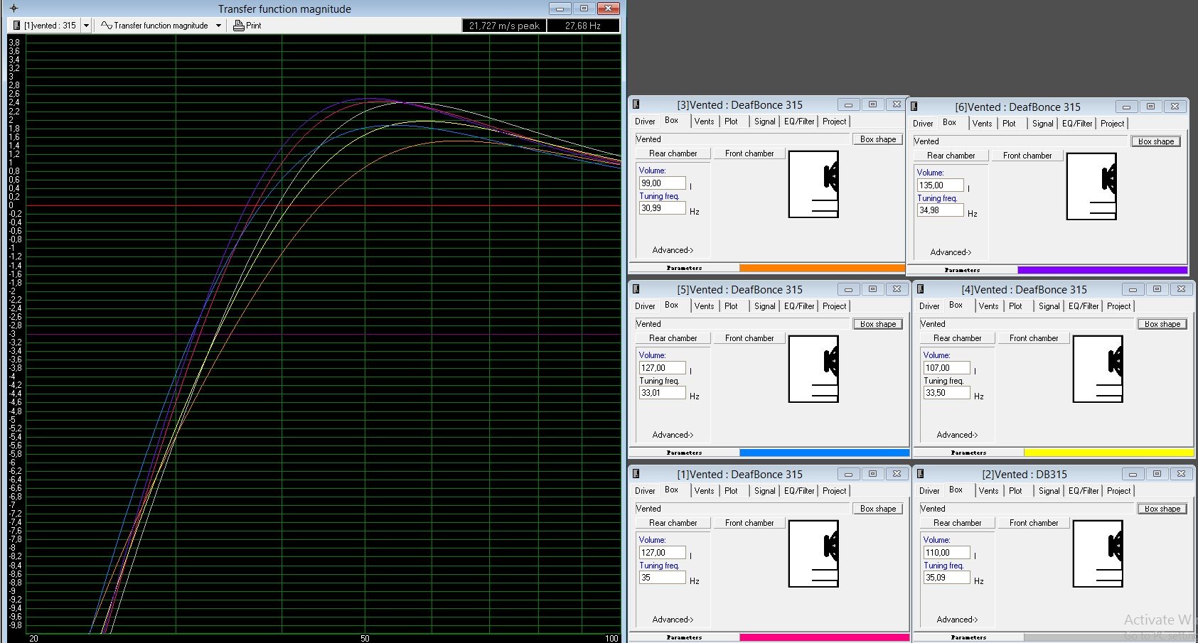 Which box to make (WiniSD Graphs) - Subwoofers / Enclosures - Steve ...
