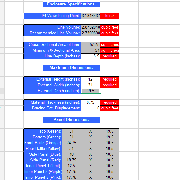 Transmission Line Enclosure help - Subwoofers / Enclosures - Steve ...