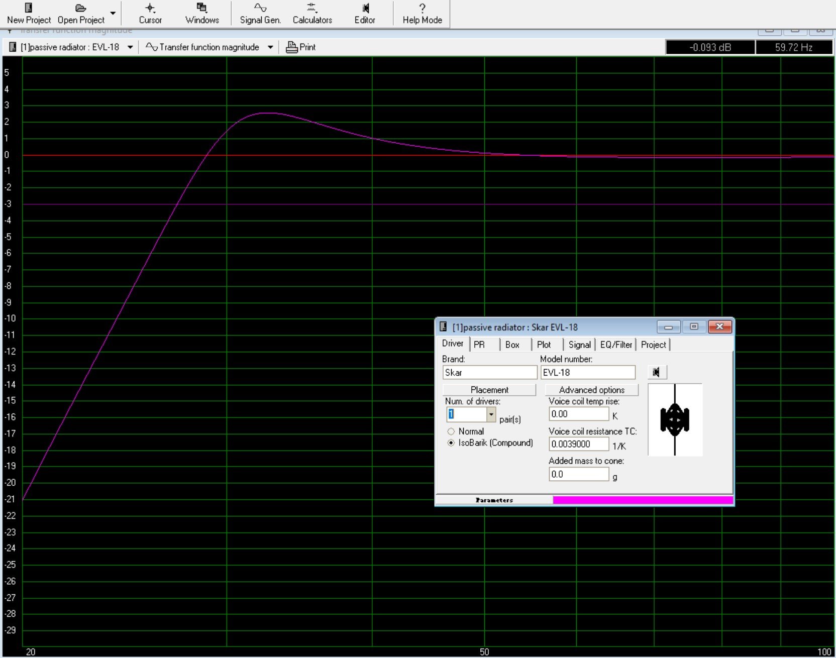 Hoping for a little WinIsd help - Subwoofers / Enclosures - Steve Meade ...