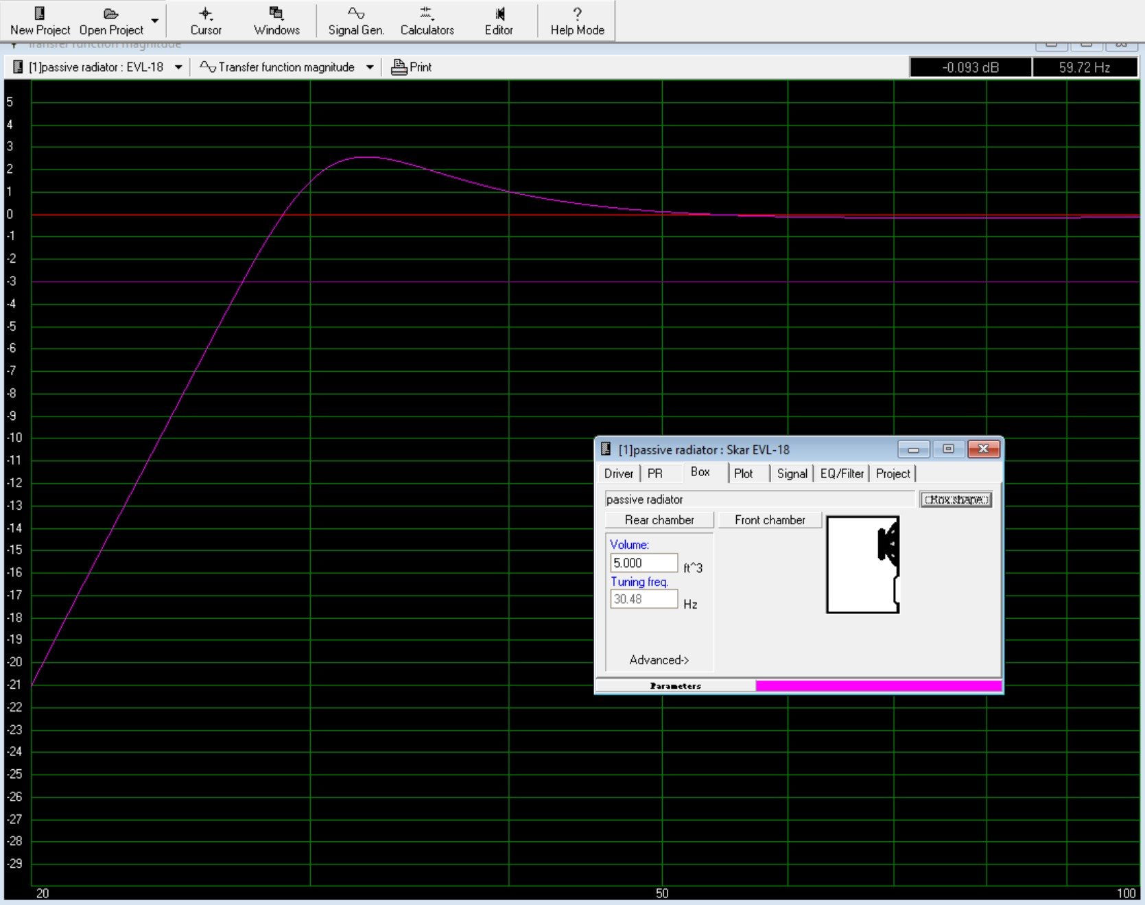 Hoping for a little WinIsd help - Subwoofers / Enclosures - Steve Meade ...